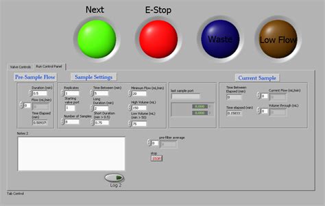 Figure A2 Image Of The User Interface For The Labview Software