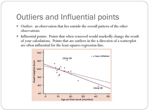 Outliers And Influential Points Definition Math At Tristan Wilkin Blog