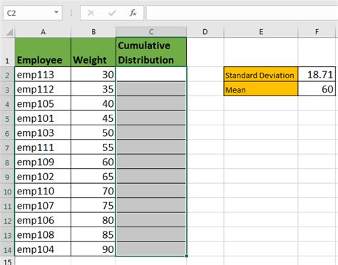 How To Use The Excel NORM DIST Function