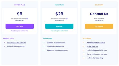 一个可以替换strapi的项目：directus恒馨博客