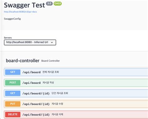 Github Daily1313board Springboot 게시판 Junit5 단위 테스트