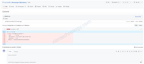 DevSecOps Remove The Secrets On Git NimTechnology
