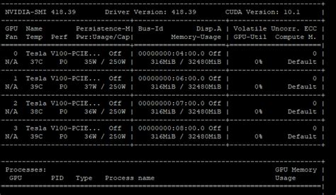 Improper Gpu Utilization · Issue 11 · Dumyyhandpose · Github