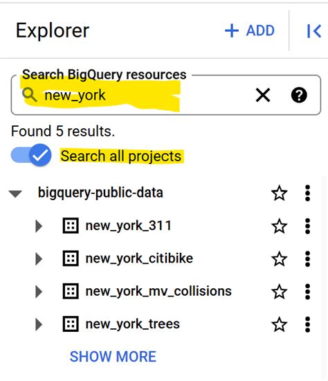 Bigquery Public Data Newyork Is Missing But The Query Runs Stack