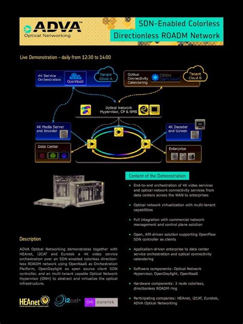 Pdf Sdn Enabled Colorless Directionless Roadm Network · Pdf Filesdn Enabled Colorless
