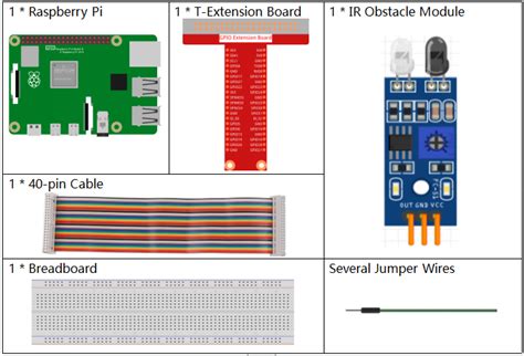 111 Repelling Locusts — Sunfounder Ulimate Raphael Kit For Raspberry