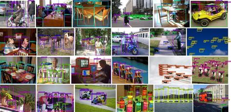 Qualitative Results Of Refinedet512 On The Pascal Voc 2012 Test Set Download Scientific Diagram