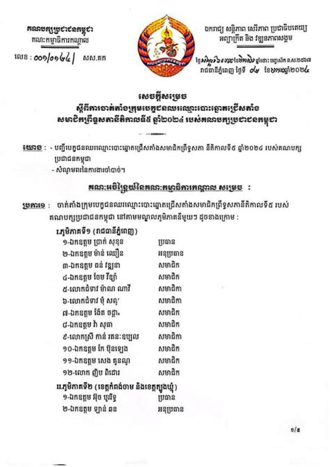 សម្តេចតេជោ ហ៊ុន សែន ចេញសេចក្តីសម្រេចចាត់តាំង ក្រុមបេក្ខជនឈរឈ្មោះបោះឆ្នោតជ្រើសតាំង
