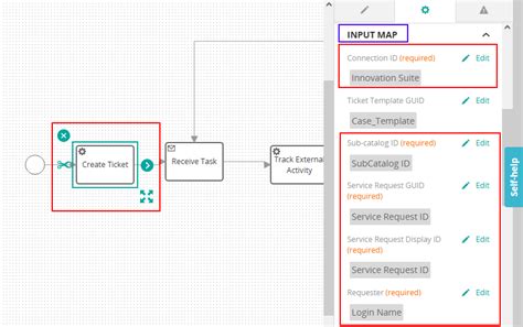 Bmc Helix Business Workflows How To Fix Digital Workplace Requests Failing To Create Business