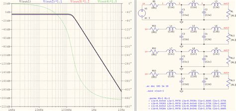 Derivation Of The Transfer Function Of A 5th Order Butterworth Lc Bandpass Filter Electrical