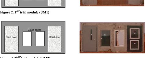 Figure 1 From Modelling Of A Reinforced Concrete Panel Subjected To Blast Load By Explicit Non