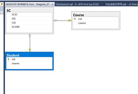 Sql行转列应用的动态实现方式 鸿蒙开发者社区 51ctocom Sql行转列应用的动态实现方式 鸿蒙开发者社区 51ctocom