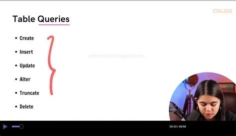 110daysofcode Mysql Backenddevelopment Expressjs Nodejs