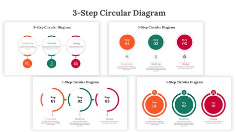 Free Circle Diagrams PowerPoint Templates And Google Slides