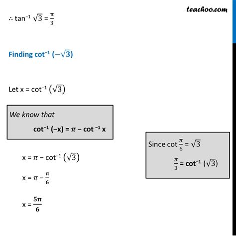 Find Tan Root Cot Root Inverse Trigo MCQ Teachoo