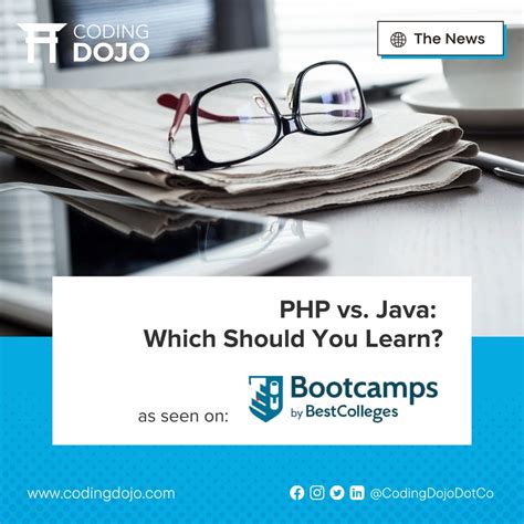 Dojointhenews Coding Dojo