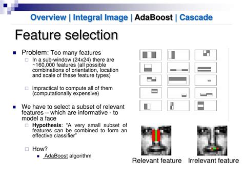 Ppt Robust Real Time Face Detection By Paul Viola And Michael Jones 2002 Powerpoint