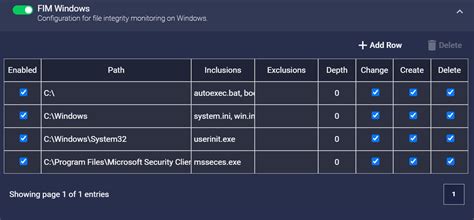 Configuring Standard Sensor Profiles