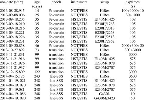 Phyllobothrium Delphini Semantic Scholar