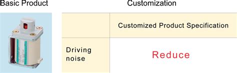 Custom Pinch Valve Examples Takasago