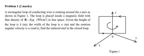 Solved Problem 1 2 Marks A Rectangular Loop Of Conducting