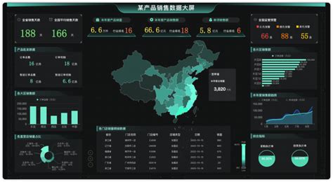 dataease 本地源码启动 dataeasy拉下源码启动项目 csdn博客