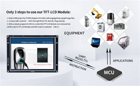 Scbrhmi 7 Inch Display Resistive Touch Screen Hmi Tft Lcd