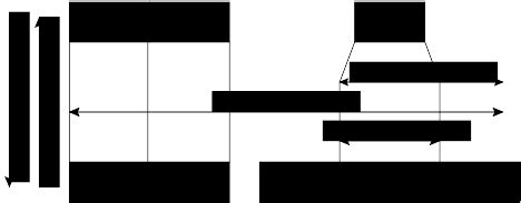 MACsec Extreme Speed IP Core From Xiphera BittWare