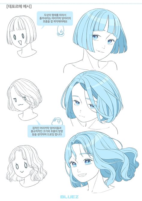 블루젯 만화학원 On X การวาดรูปร่าง สอนวาดรูป ไอเดียวาดรูป