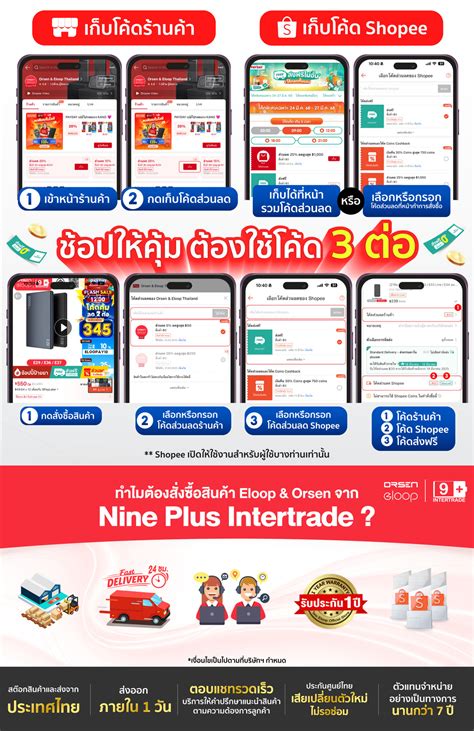 [255บ ส่งด่วน] Eloop E33 Line แบตสำรอง 10000mah มีสายชาร์จในตัว Powerbank 12w พาวเวอร์แบงค์