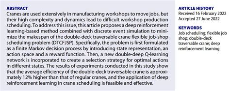 2022年强化学习求解调度问题文章大汇总强化学习 调度问题 Csdn博客 2022年强化学习求解调度问题文章大汇总强化学习 调度问题 Csdn博客
