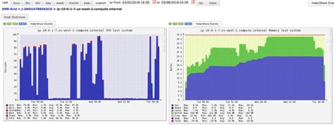 Memory Issue With Spark Structured Streaming Stack Overflow