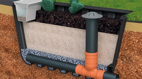 NowoŚĆ W Ofercie Produktów Uponor Rain Garden Uponor