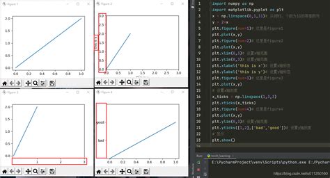 Python可视化数据plt库实例python的plt如何显示某些变量的值 Csdn博客