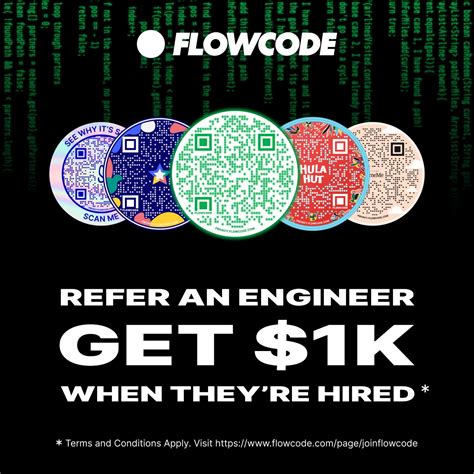 Flowcode On Linkedin Yes You Read That Right Help Us Continue To Build The 1 Tech Team And…