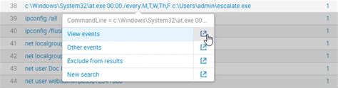 Github Malotts2k Crowdstrike Example Of My Work History With Using