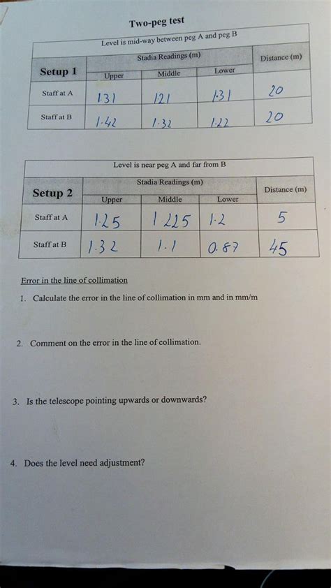 Solved Two Peg Test Error In The Line Of Collimation Chegg Com