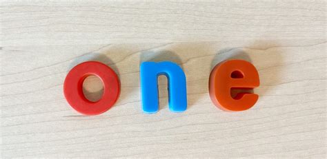 What Are Decodable Words And Decodable Texts And Why Are They Important