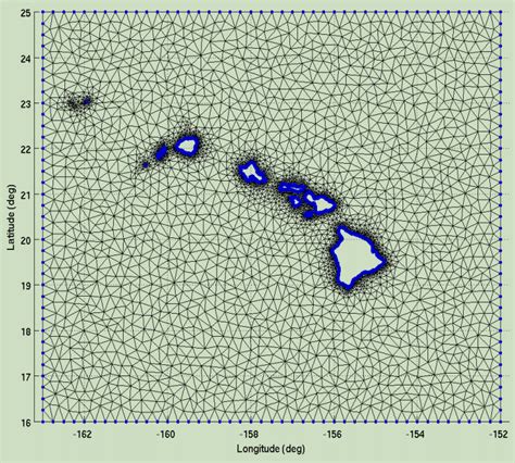 06 POLYMESH TUTORIAL POLYMESH POLOGON CREAT MESH RUN Jincan