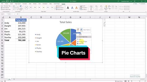 Everything You Need To Know About Pie Chart In Excel