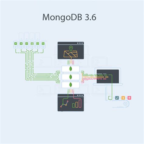 Upgrading To Mongodb 36 On Ubuntu 1604 Lts
