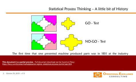 Statistical Process Control Charts Ppt Keski