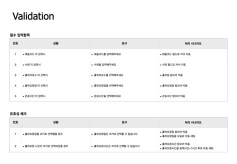 웹앱 설계의 기본 화면설계서 작성방법