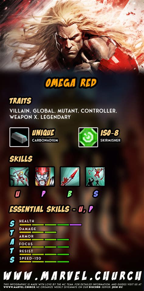 Omega Red Marvel Church