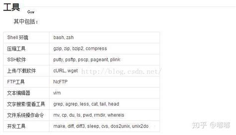 在Windows上打造出自己的Linux开发环境 知乎