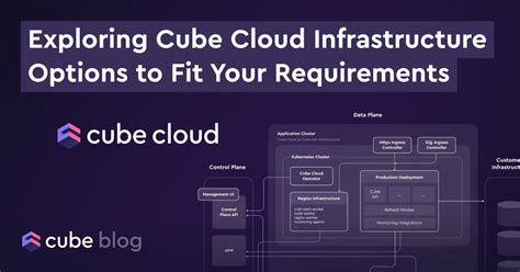 exploring cube cloud infrastructure options to fit your requirements
