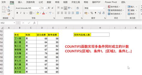 Excel怎么统计数据的个数(excel统计数据个数的方法及实例) 天天办公网 Excel怎么统计数据的个数(excel统计数据个数的方法及实例) 天天办公网