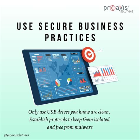 Proaxis Solutions On Linkedin Cybersecurityawareness Infosec Informationsecurity Data…