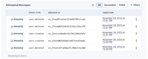 Clerk Webhooks With Prisma Sync Database User Model Theos Typesafe Cult