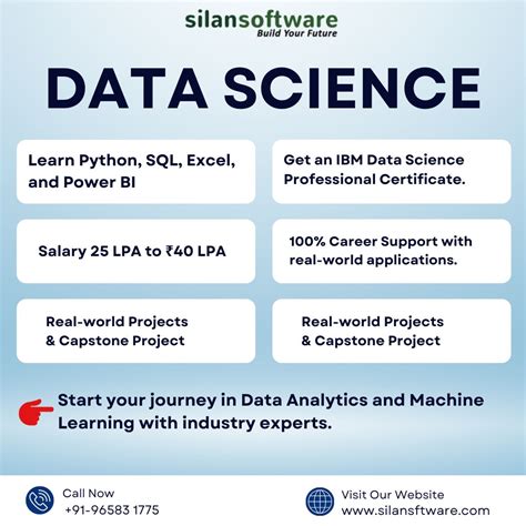 Silan Software Pvt Ltd On Linkedin Datascience Machinelearning Ai Bigdata Dataanalytics